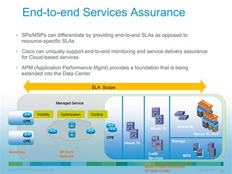 presentation cisco service oriented infrastructure pdf