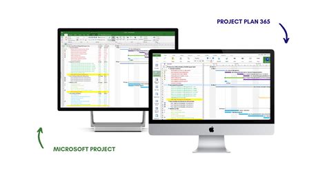 Difference Between Project Plan 365 And Microsoft Project Dikiblue
