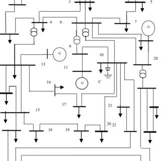 Single Line Diagram Of IEEE 30 Bus Test System Download Scientific Diagram