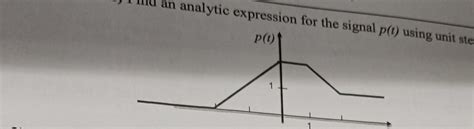 Solved An Analytic Expression For The Sional Using Unit