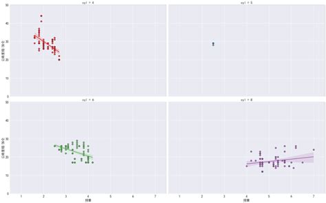 Python 直线拟合 Python拟合线性函数mob6454cc782a8c的技术博客51cto博客