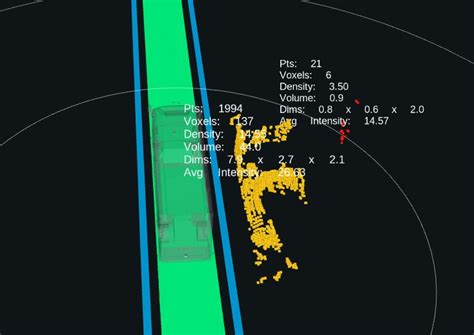 tier4 perception rviz plugin autoware universe documentation