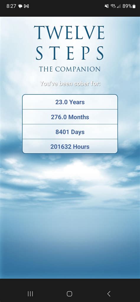Anniversaries Still Boggles My Mind When The Longest I Could Go On My