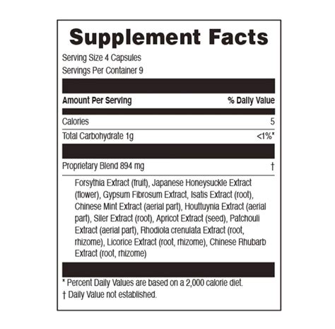 Lianhua Qingwen Plus 36 Capsules Lianhua Qingwen