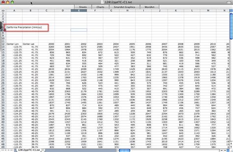 Excel Rainfall Chart Template A Visual Reference Of Charts Chart Master