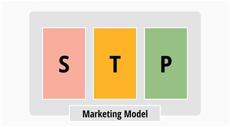 A Comprehensive Guide To The Stp Marketing Model