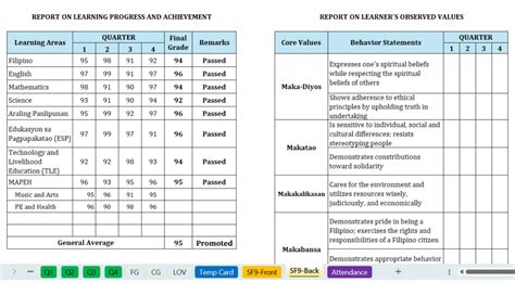 automated sf9 grade 4 educators files