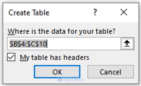 How To Create A Relational Database In Excel With Easy Steps
