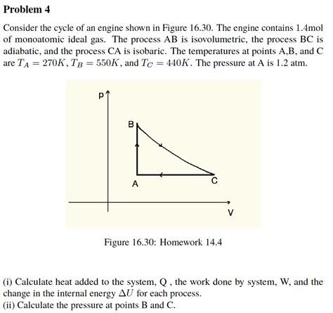 Solved Consider The Cycle Of An Engine Shown In Figure Chegg Com