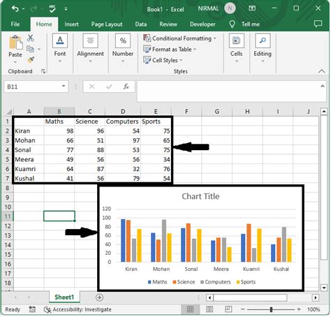 How To Create A Dynamic Chart Title In Excel