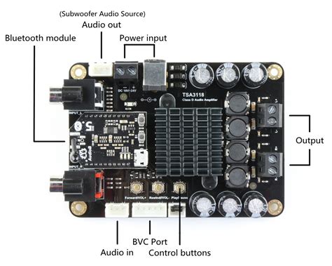 2 X 50w Bluetooth 50 Multipoint Audio Amplifier Board Tsa3118m