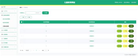 基于javassmmysql的儿童教育网站的设计与实现 Csdn博客