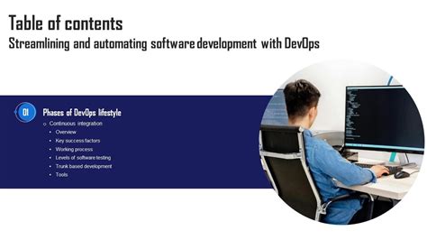 Table Of Contents Streamlining And Automating Software Development With