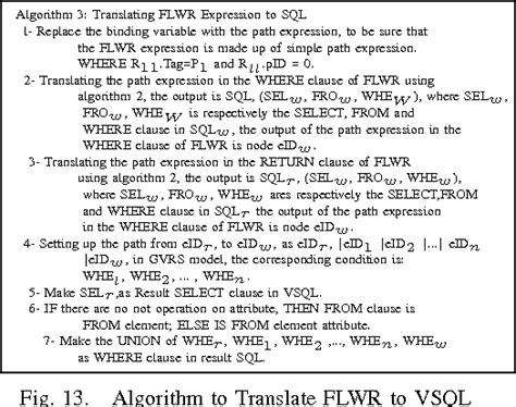 figure 13 from survey of mapping xml dtds documents to relational