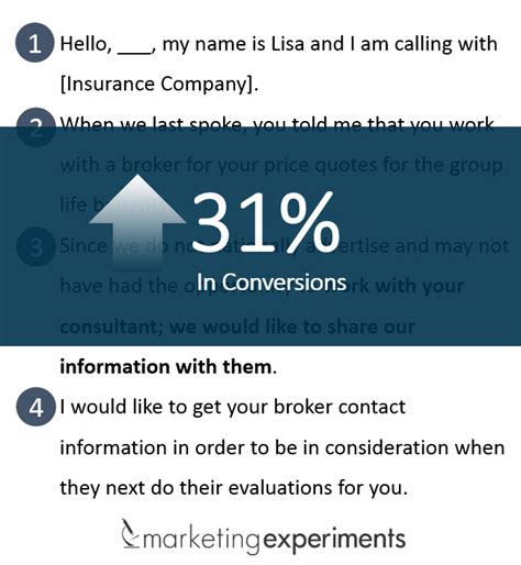 Lead Nurturing Why Good Call Scripts Are Built On Storytelling