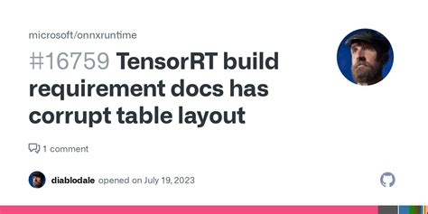 tensorrt build requirement docs has corrupt table layout · issue 16759