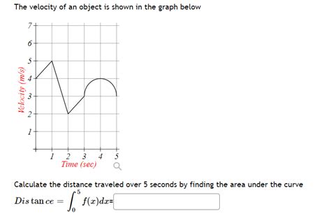 Solved The Velocity Of An Object Is Shown In The Graph Below Chegg