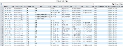 pc 操作 ログ 収集 ツール gluesuppo