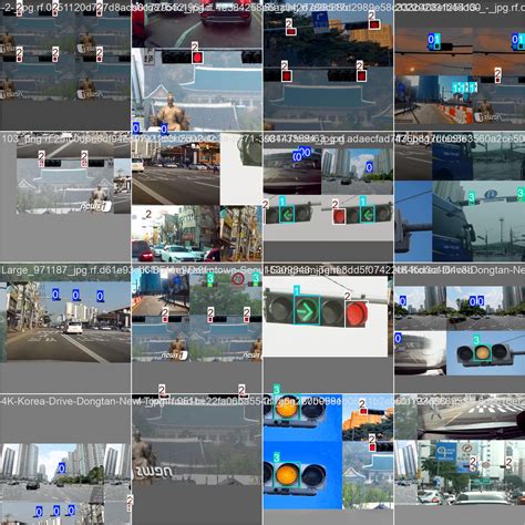 Balance Classes During Yolo Training Using A Weighted Dataloader