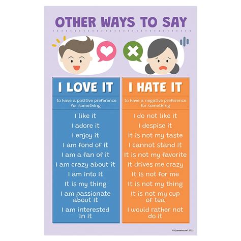 Quarterhouse Love Vs Hate Synonyms Poster English Language Arts Clas