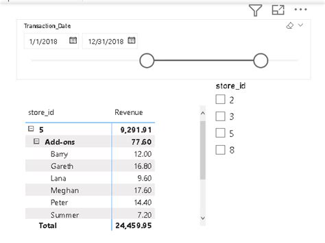 Visual Level Filtering And Slicers Filtering Microsoft Fabric Community