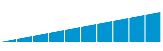 C Xamarin Image Cropping Stack Overflow