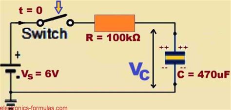 Rc Time Constant Circuit Explained With Calculations Electronics Calculations
