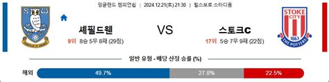 루턴타운vs더비카운 셰필드웬즈데이vs스토크시티 잉글랜드챔피언쉽 12월21일 루턴타운vs더비카운 셰필드웬즈데이vs스토크시티 잉글랜드챔피언쉽 12월21일
