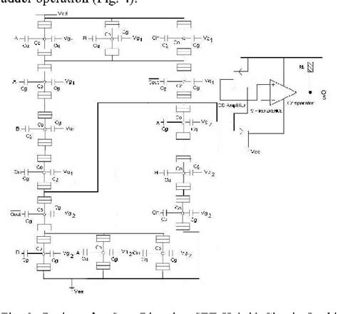 figure 3 from design and simulation of logic circuits with hybrid