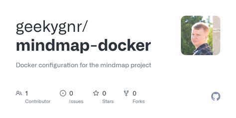 github geekygnr mindmap docker docker configuration for the mindmap