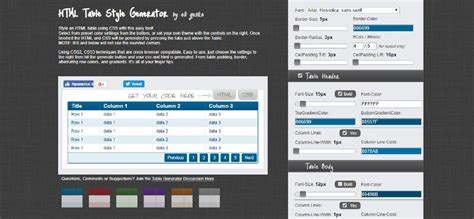 Html Table Code With Border Decoration Examples