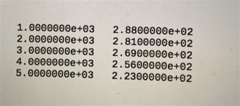 solved load the data from the file alt temp dat the first