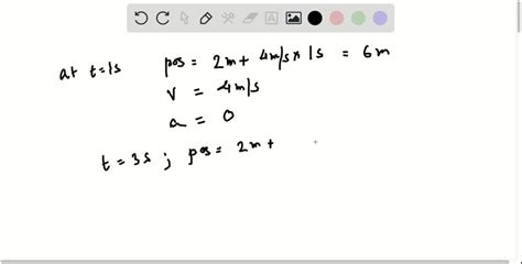 solved figure ex2 11 shows the velocity versus time graph is shown for