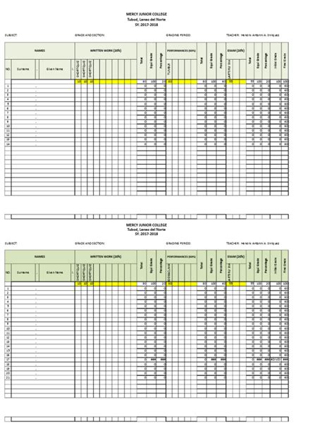 Grading Sheet For Tvl