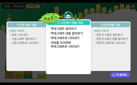 4학년 1학기 수학 요약 홈런초등