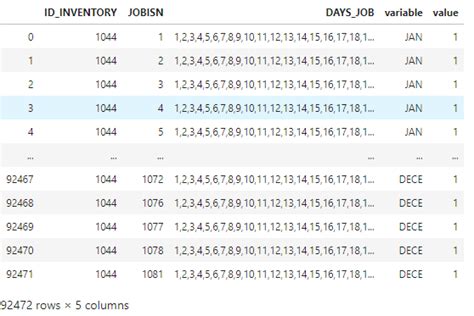 Pandas Split And Concat Values In Python Stack Overflow