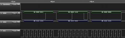 Spi Issues With Mcp2515 Networking Protocols And Devices Arduino