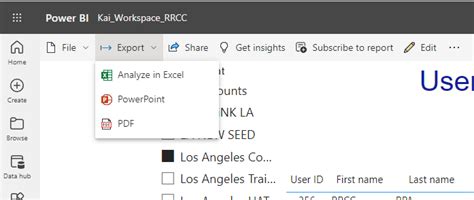 Data Are Exporting To Excel As Pivot Table Microsoft Fabric Community