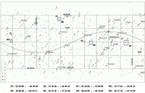 cfhtls deep and wide fields download scientific diagram
