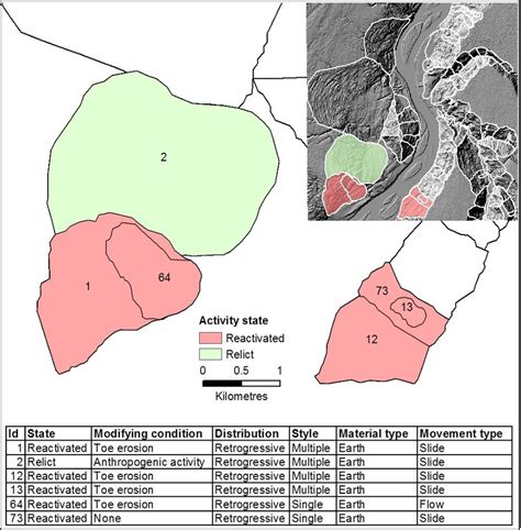 Landslide Classification Table Download Scientific Diagram