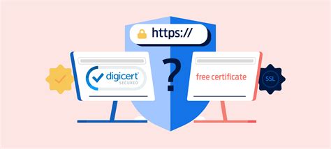 Benefits Of A Paid Ssl Certificate Why Digicert Fasthosts