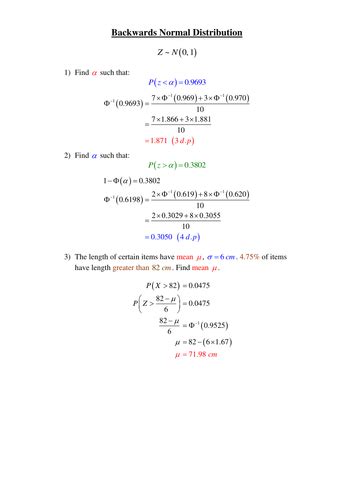 Normal Distribution Teaching Resources