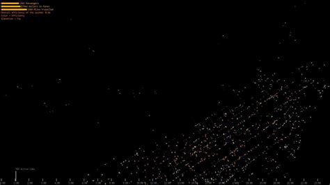 Taxi A Data Visualization Of 10000 Taxi Trips In Manhattan