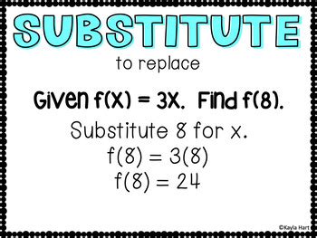 Function Notation Vocabulary Posters Word Wall By We HART Algebra