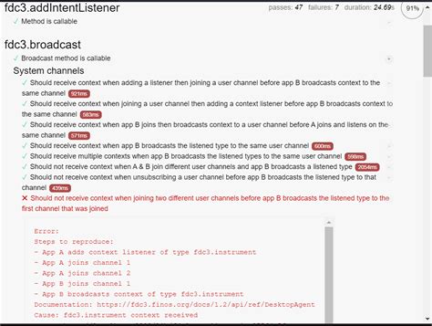 Finos Fdc3 App Directory