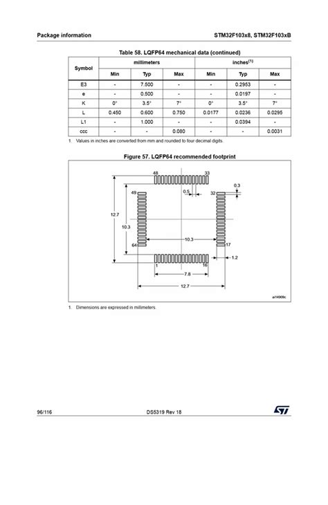 Stm32f103vbt6 Stmicroelectronics Microcontroller At ₹ 200piece Stm