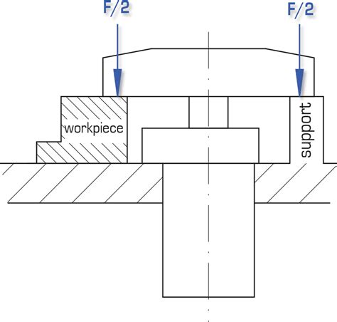 swing clamp with helical rotation guide swing clamp cylinder quiri