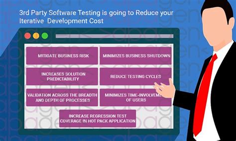 Quality Assurance Software Testing Automation Manual Testing Apagen