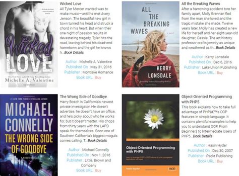7 wordpress plugins for novelists wp solver
