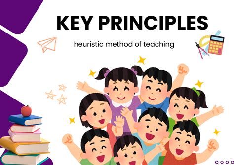 Heuristic Method Of Teaching